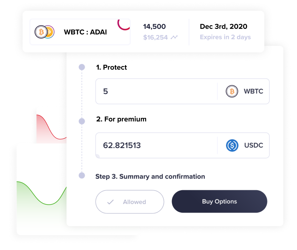 Pods Finance | The easiest way to hedge crypto